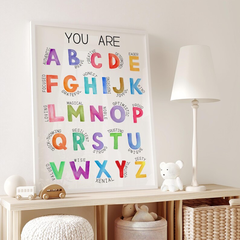 Alphabet Affirmation Poster: Watercolor ABC Wall Art (digital Download ...
