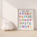 Alphabet Affirmation Poster: Watercolor ABC Wall Art (digital Download ...