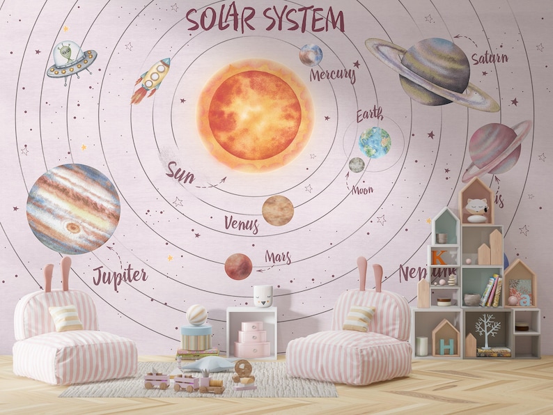 Solar System Wallpaper Mural, World Map Wall Mural, Galaxy Wall Cover ...