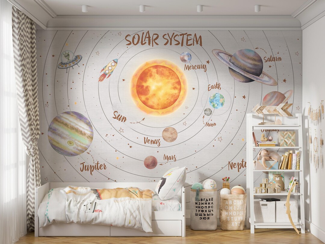 Solar System Wallpaper Mural, World Map Wall Mural, Galaxy Wall Cover ...