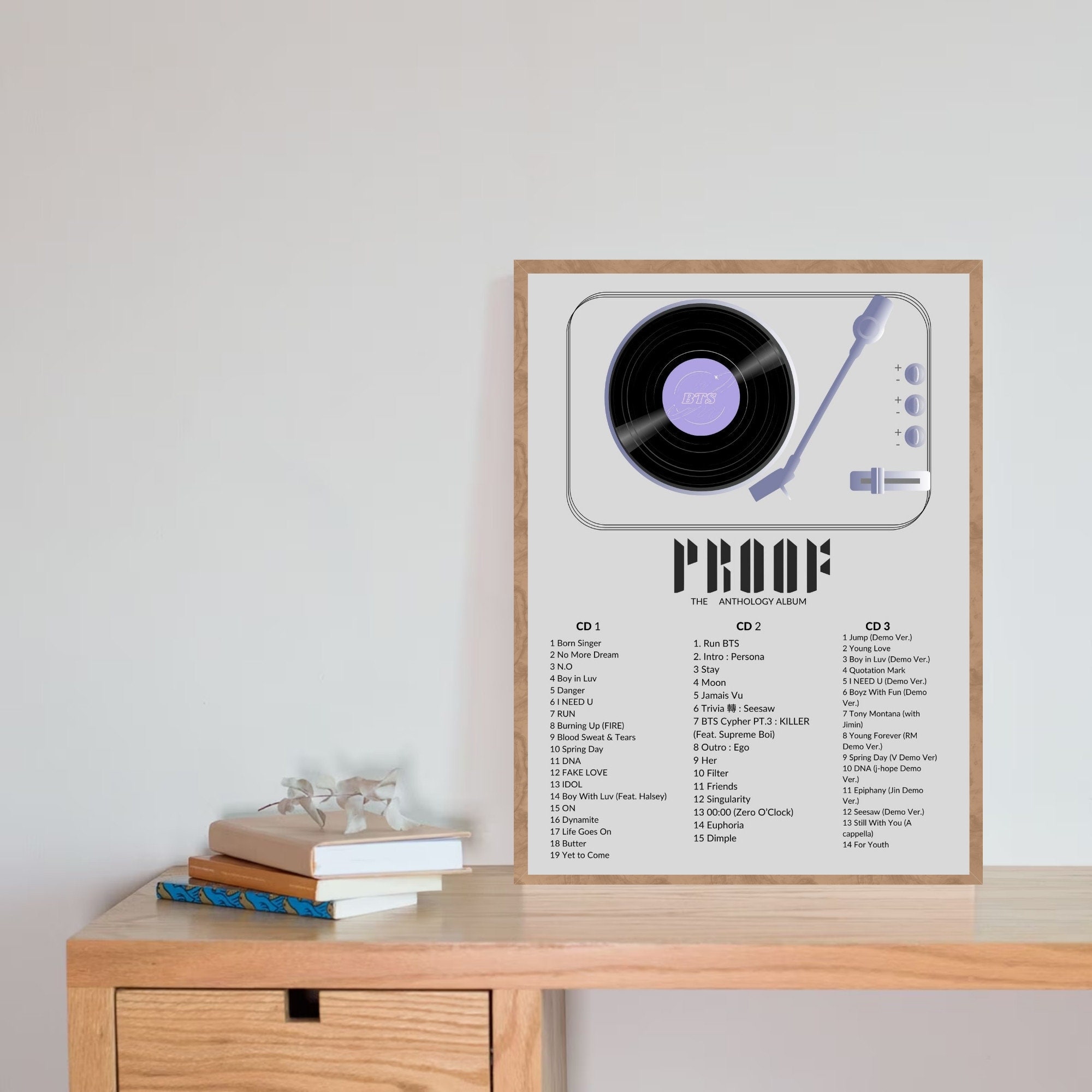 BTS Proof Album Tracklist Inspired One Piece Poster Digital/ Printable ...