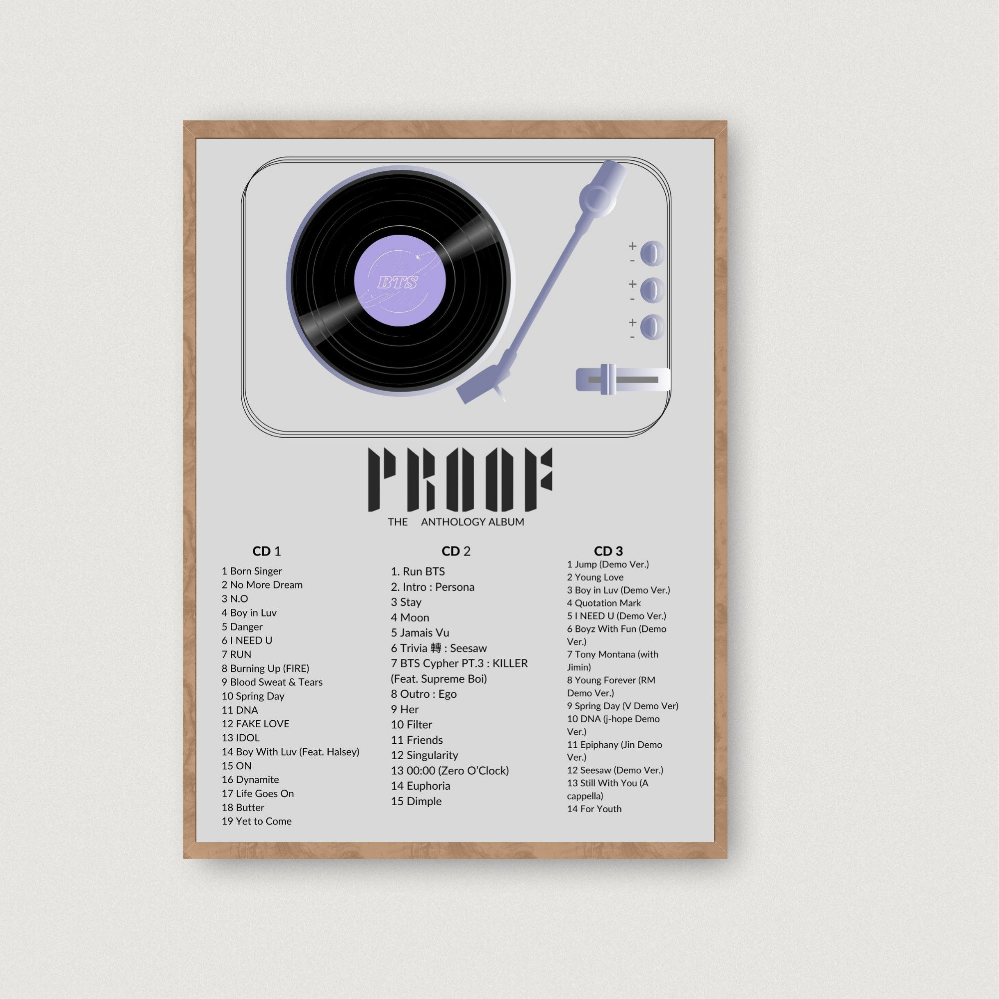 BTS Proof Album Tracklist Inspired One Piece Poster Digital/ Printable ...