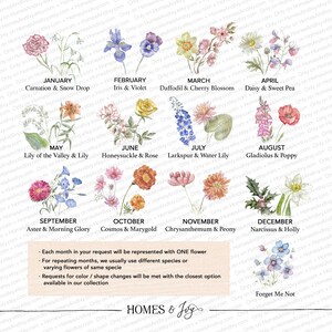 Birth Flower Family Bouquet Custom Digital Print Personalized Gift ...