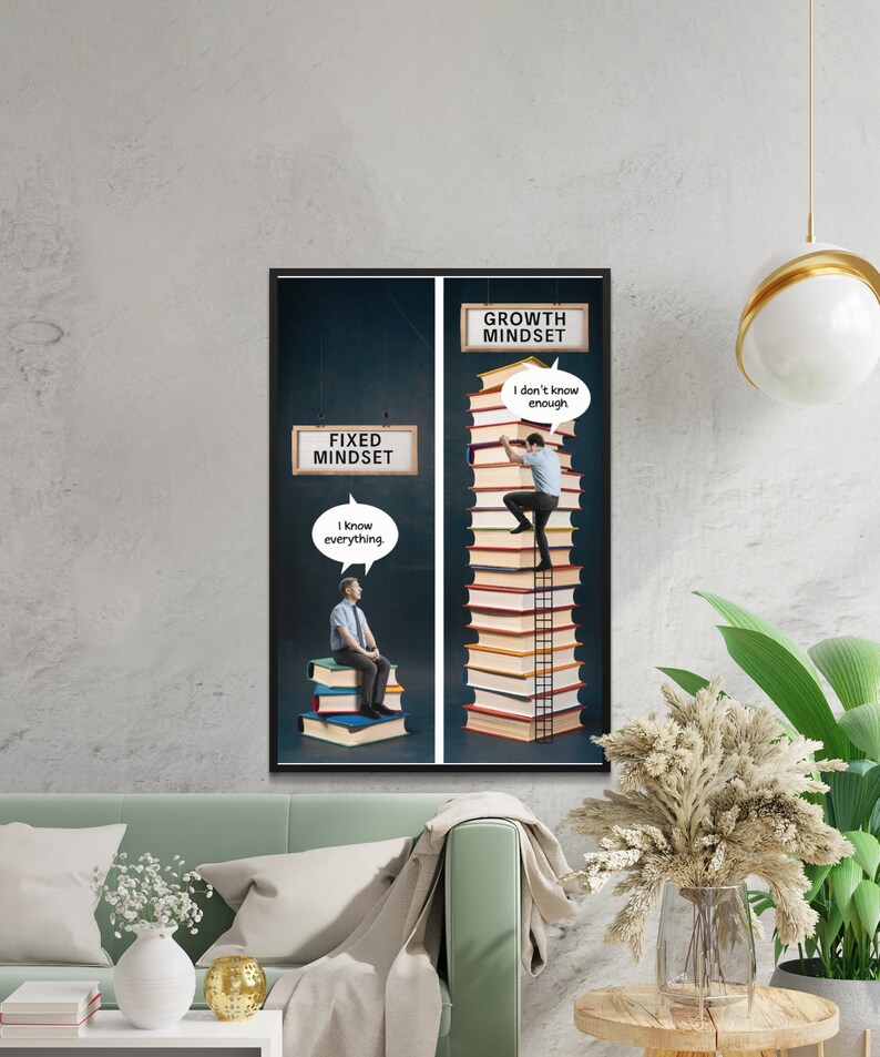 Growth Mindset Vs Fixed Mindset Poster, Inspirational Office Wall Art ...