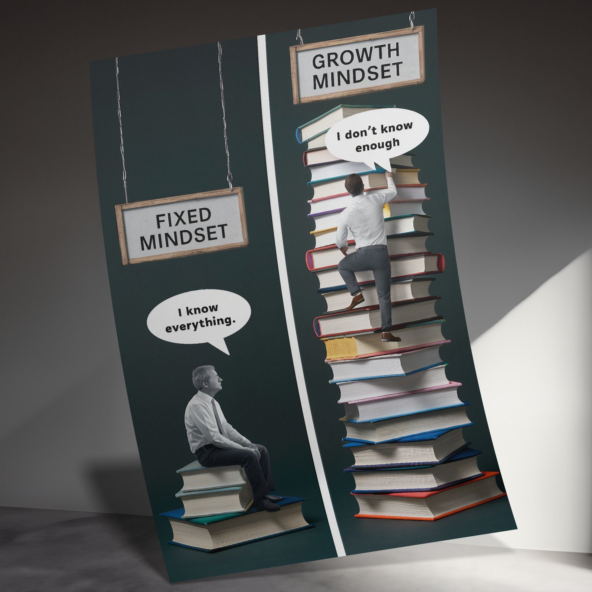 Inspirational Mindset Poster, Growth Vs Fixed Mindset, Office Wall Art ...