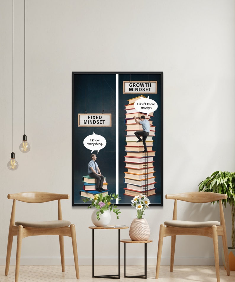 Growth Mindset Vs Fixed Mindset Poster, Inspirational Office Wall Art ...