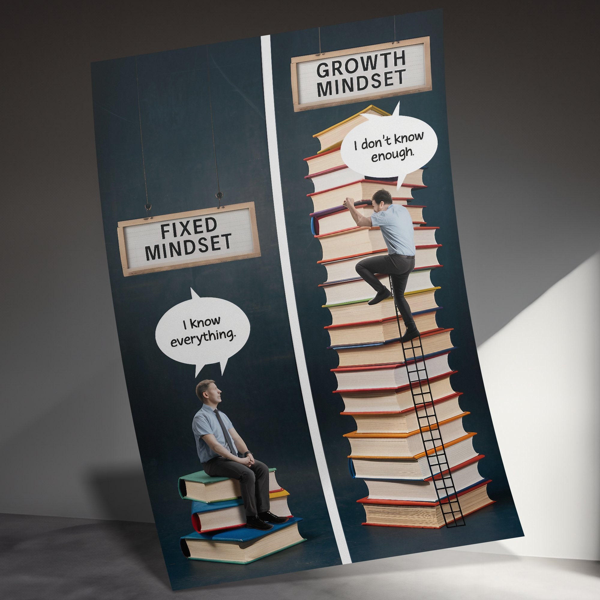 Growth Mindset Vs Fixed Mindset Poster, Inspirational Office Wall Art ...