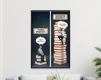 Growth Mindset Vs Fixed Mindset Classroom Poster - Etsy