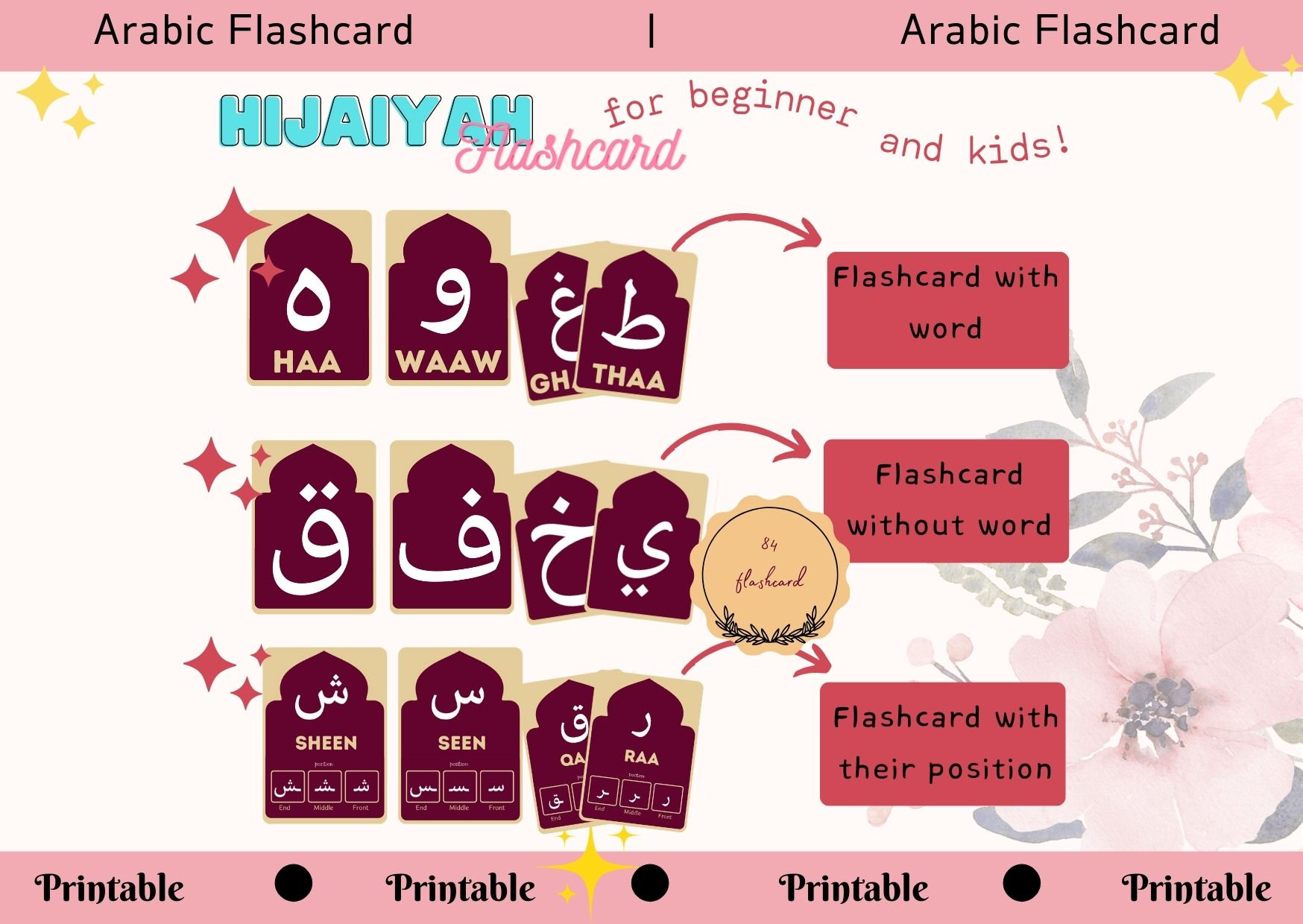 PRINTABLE | Arabic Alphabet Flashcards - Perfect for Beginners and Kids ...