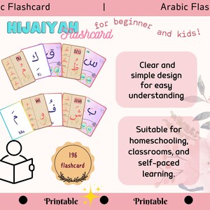 Arabic Alphabet Flashcards: Fun Learning for Kids (printable) - Etsy