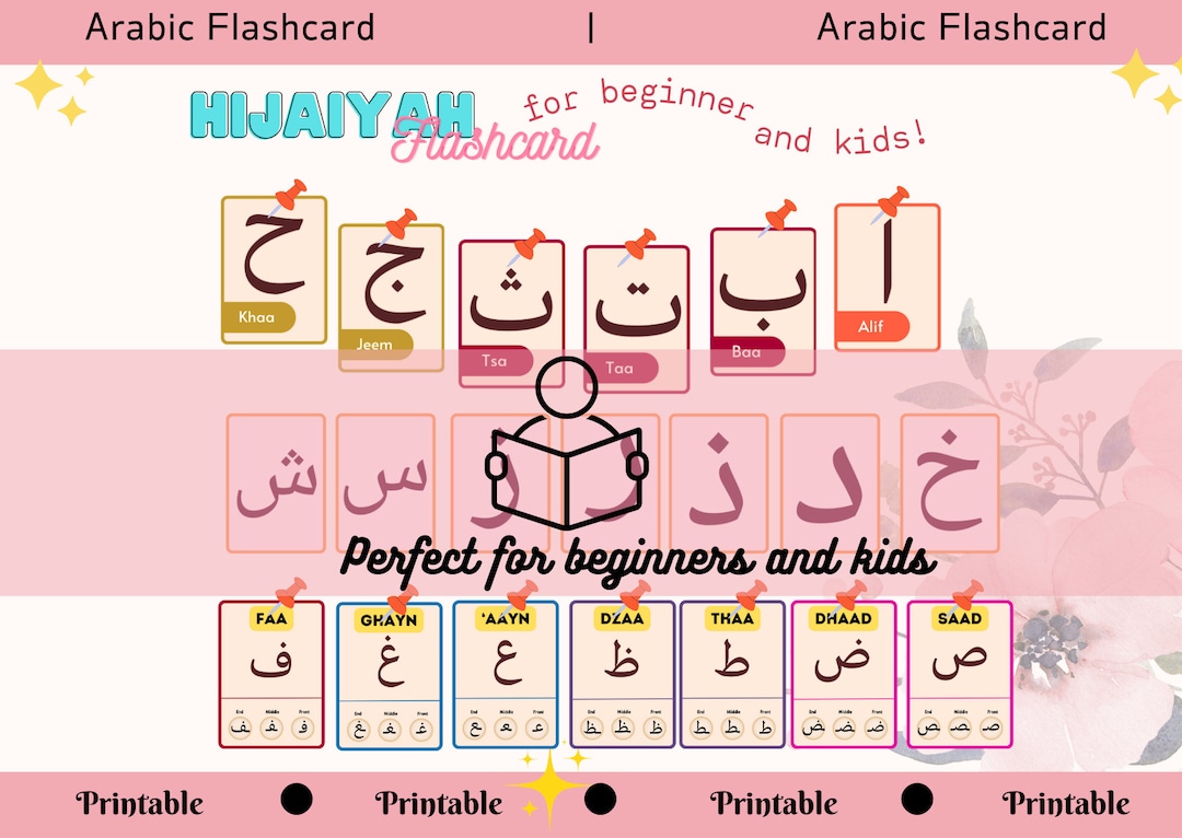 PRINTABLE | Arabic Alphabet Flashcards - Unlock the Beauty of Learning ...