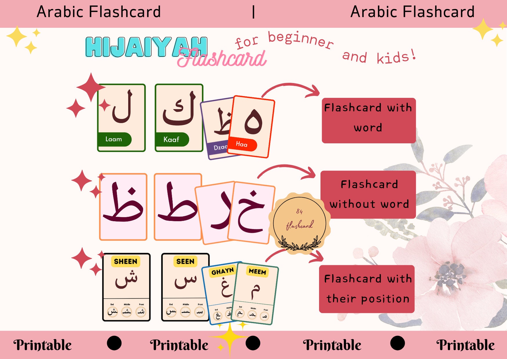 PRINTABLE Arabic Alphabet Flashcards Unlock the Beauty of Learning - Etsy