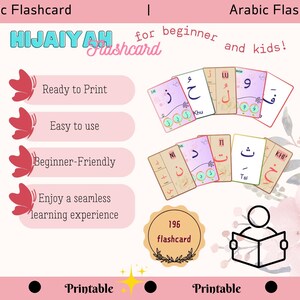 Arabic Alphabet Flashcards: Fun Learning for Kids (printable) - Etsy