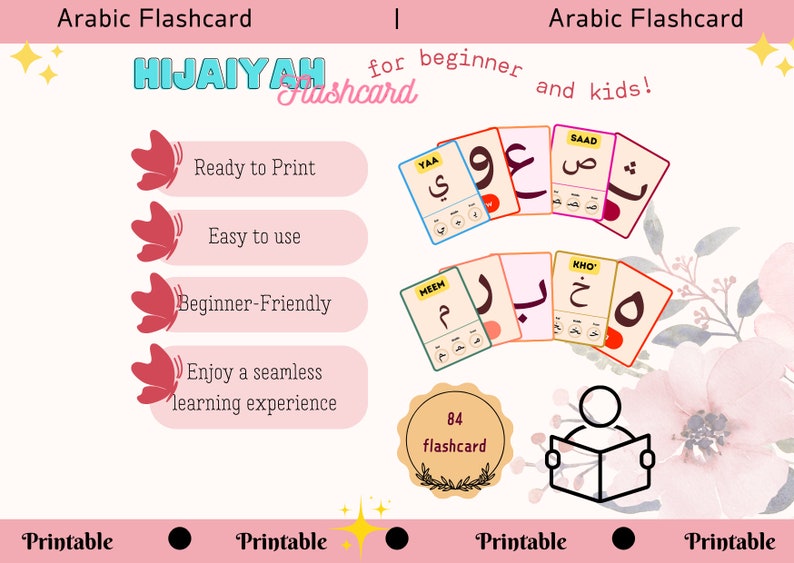 PRINTABLE | Arabic Alphabet Flashcards - Unlock the Beauty of Learning ...