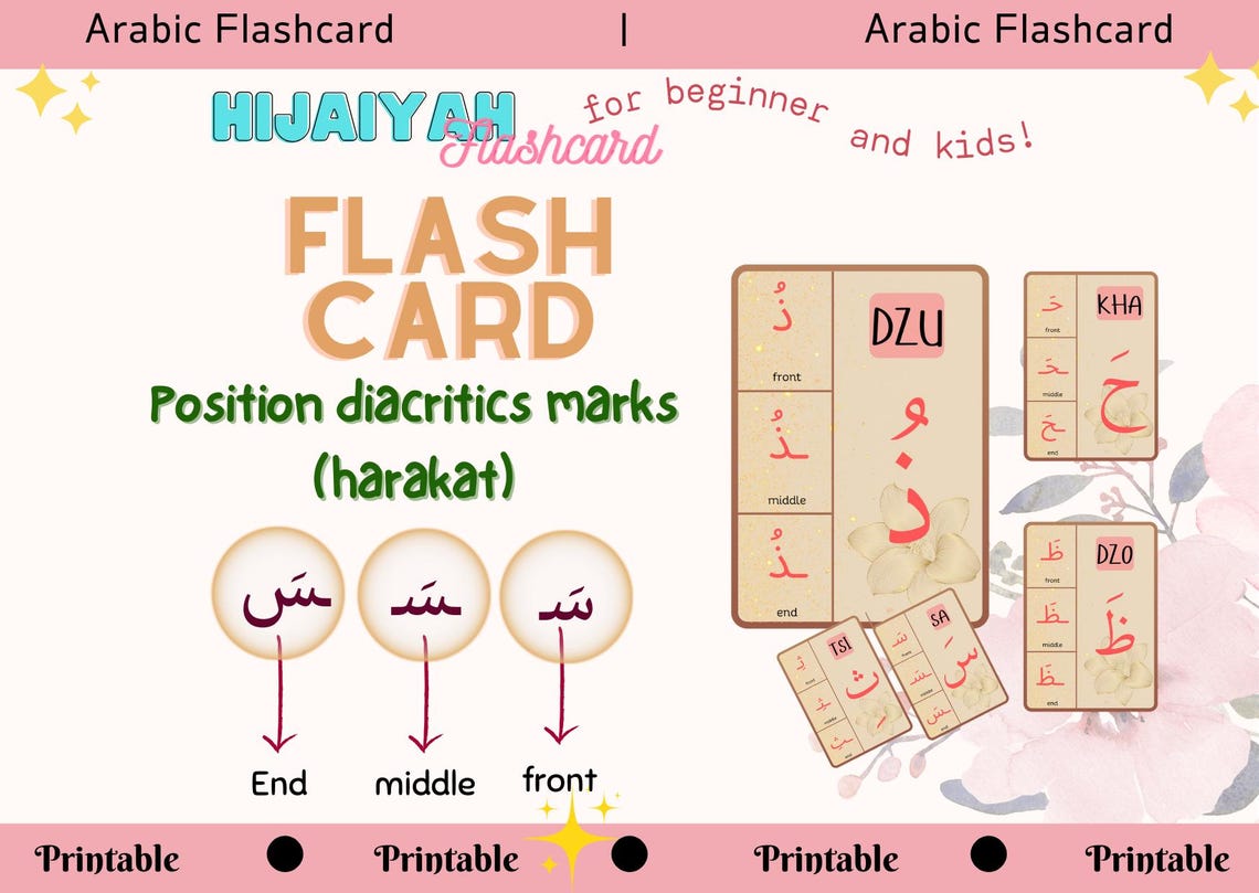 Arabic Alphabet Flashcards: Fun Learning for Kids (printable) - Etsy