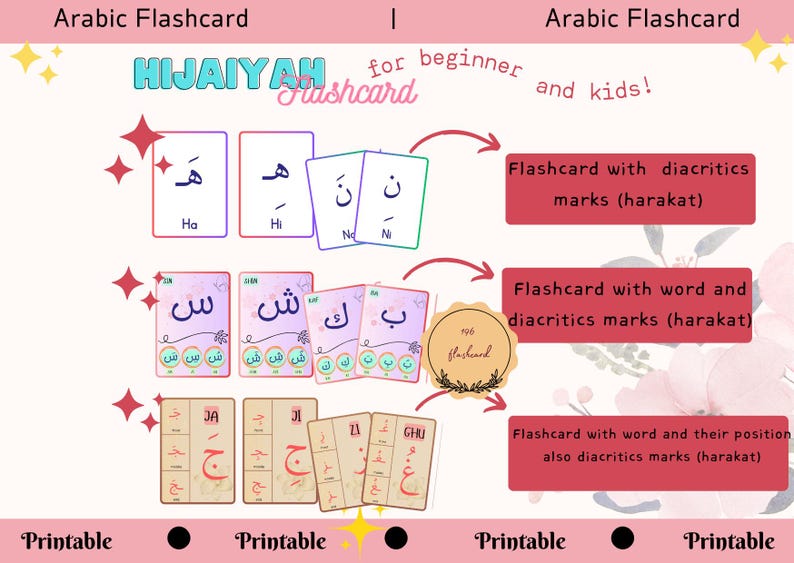 Arabic Alphabet Flashcards: Fun Learning for Kids (printable) - Etsy