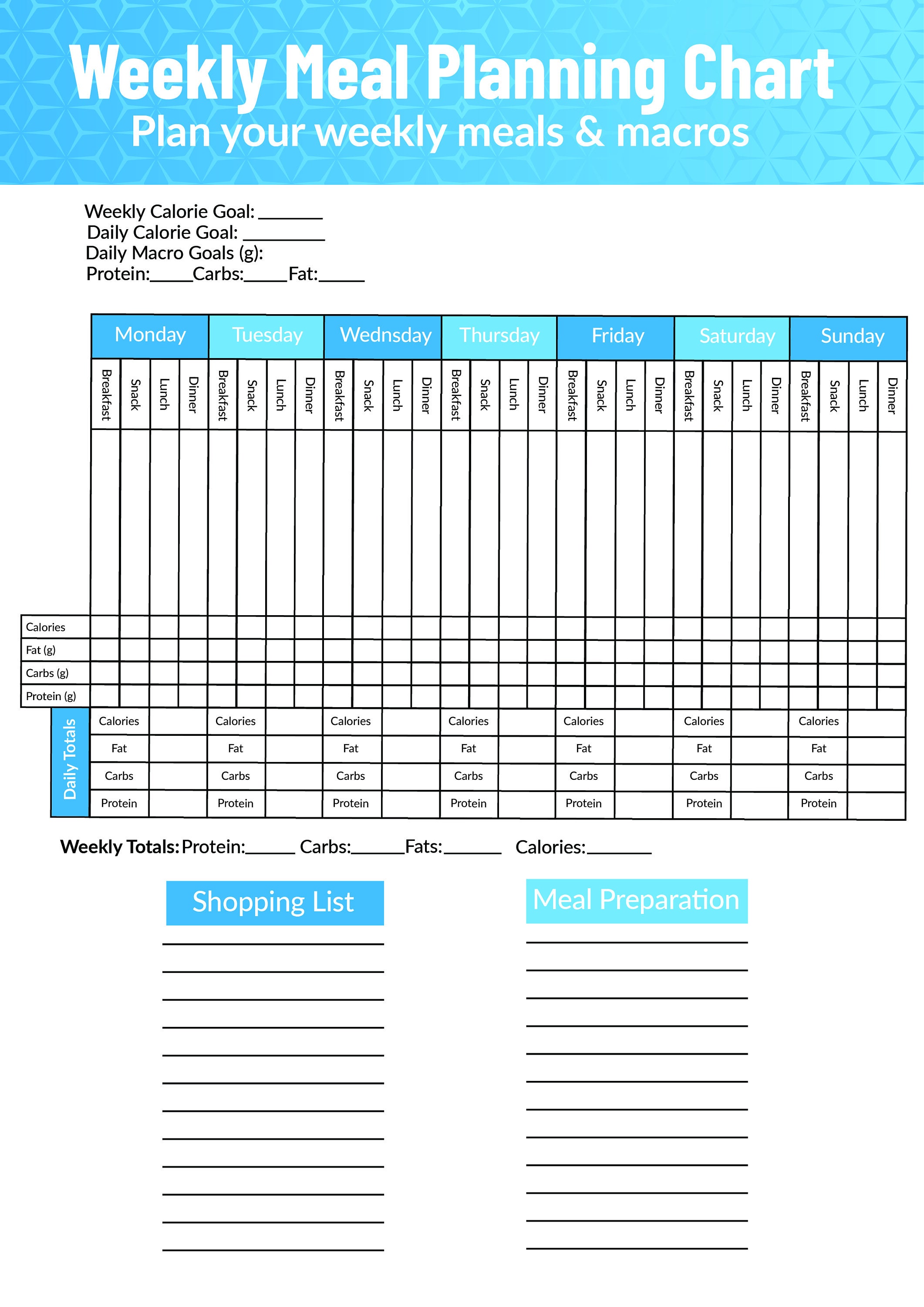 Weekly Meal Planning Chart Including Macros Printable - Etsy