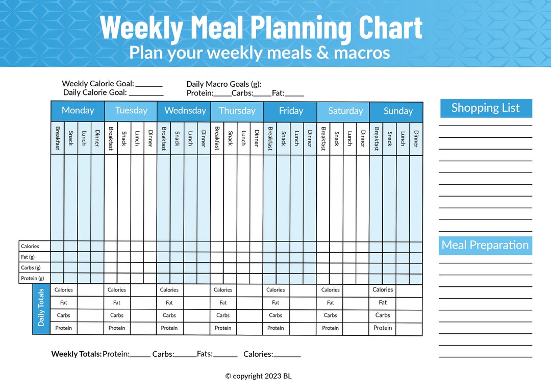 Weekly Meal Planning Chart Including Macros Printable - Etsy