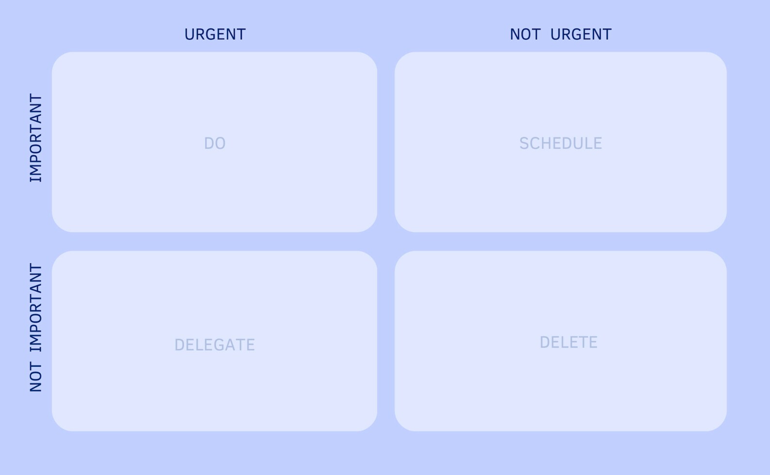 The Eisenhower Matrix Printable PDF Illustrations Die Eisenhower-matrix ...