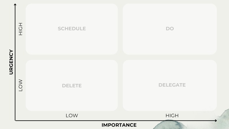 The Eisenhower Matrix Printable PDF Illustrations Die Eisenhower-matrix ...