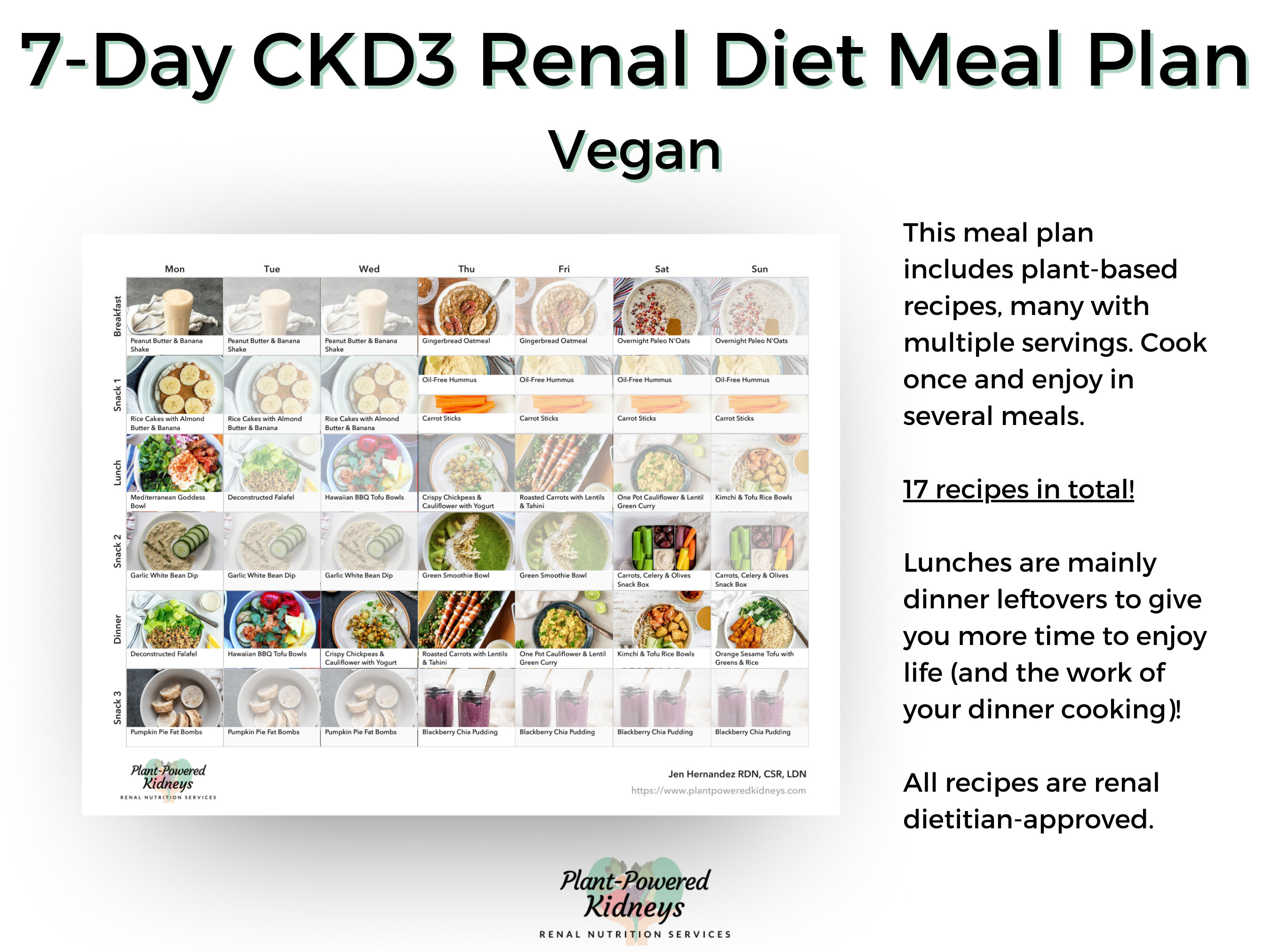 CKD3 Vegan Renal Diet Meal Plan (7 Full Days + Grocery List) - Etsy