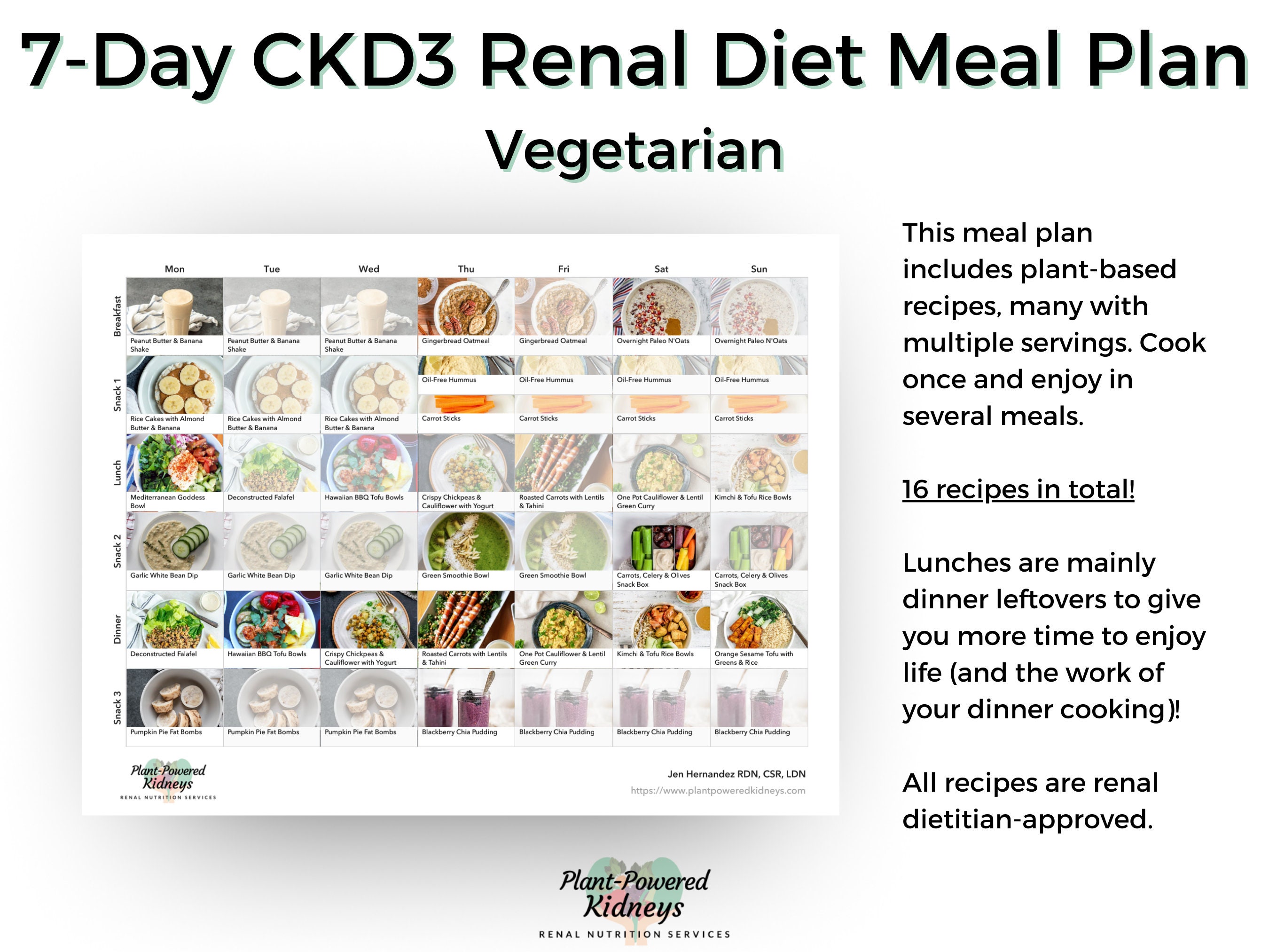 CKD3 Vegetarian Renal Diet Meal Plan (7 Days) + Grocery List - Etsy