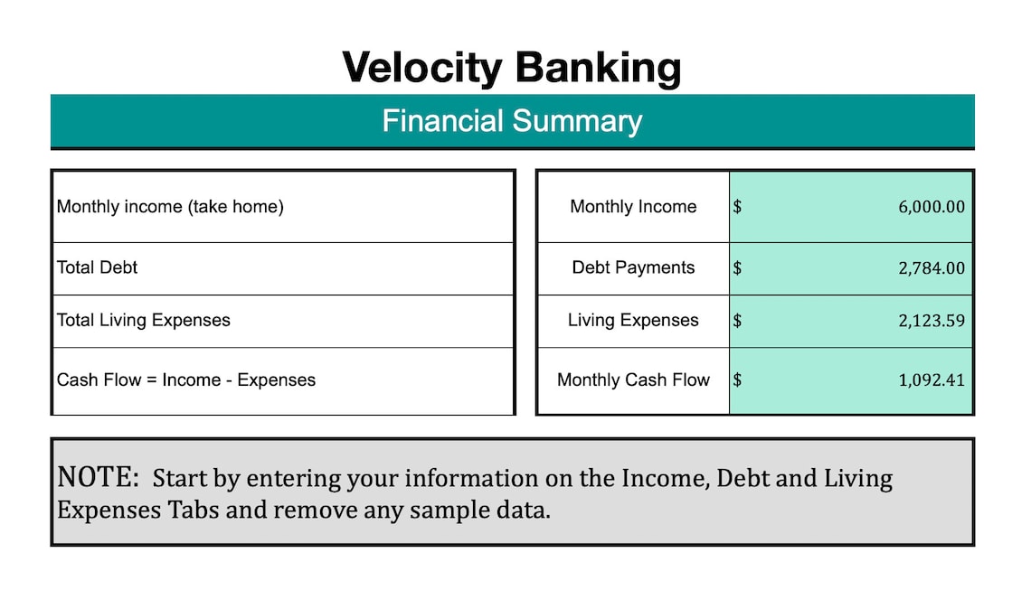 Velocity Banking BUNDLE in Apple Numbers Format - Velocity Spreadsheet ...