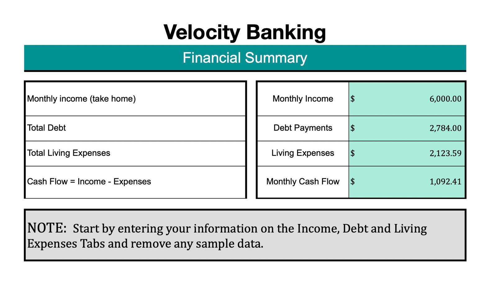 Velocity Banking BUNDLE in Apple Numbers Format - Velocity Spreadsheet ...