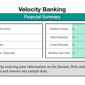 Velocity Banking BUNDLE in Apple Numbers Format - Velocity Spreadsheet ...