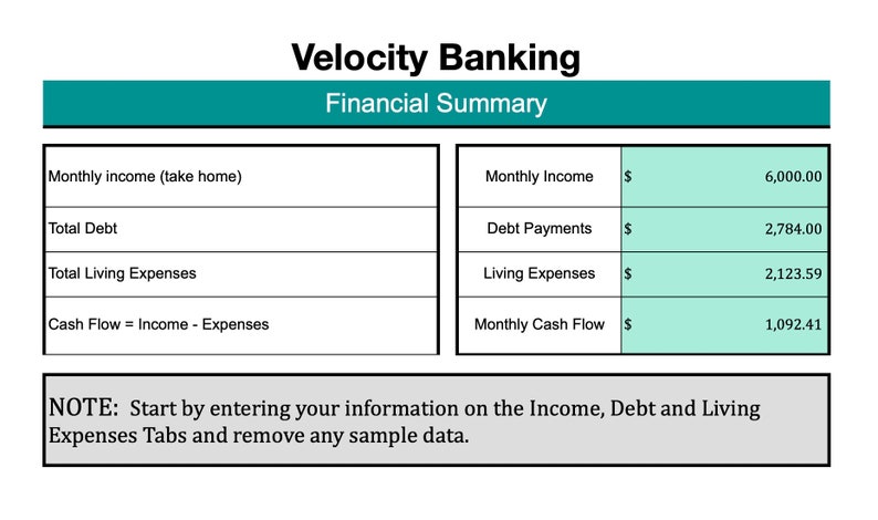 Velocity Banking BUNDLE in Apple Numbers Format - Velocity Spreadsheet ...