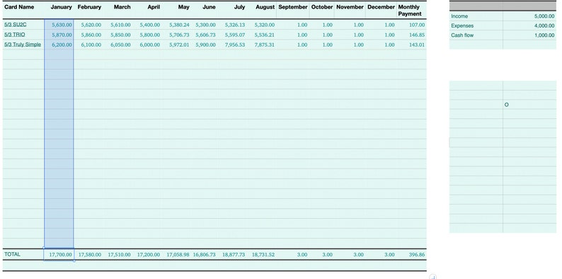 Velocity Banking BUNDLE in Apple Numbers Format - Velocity Spreadsheet ...