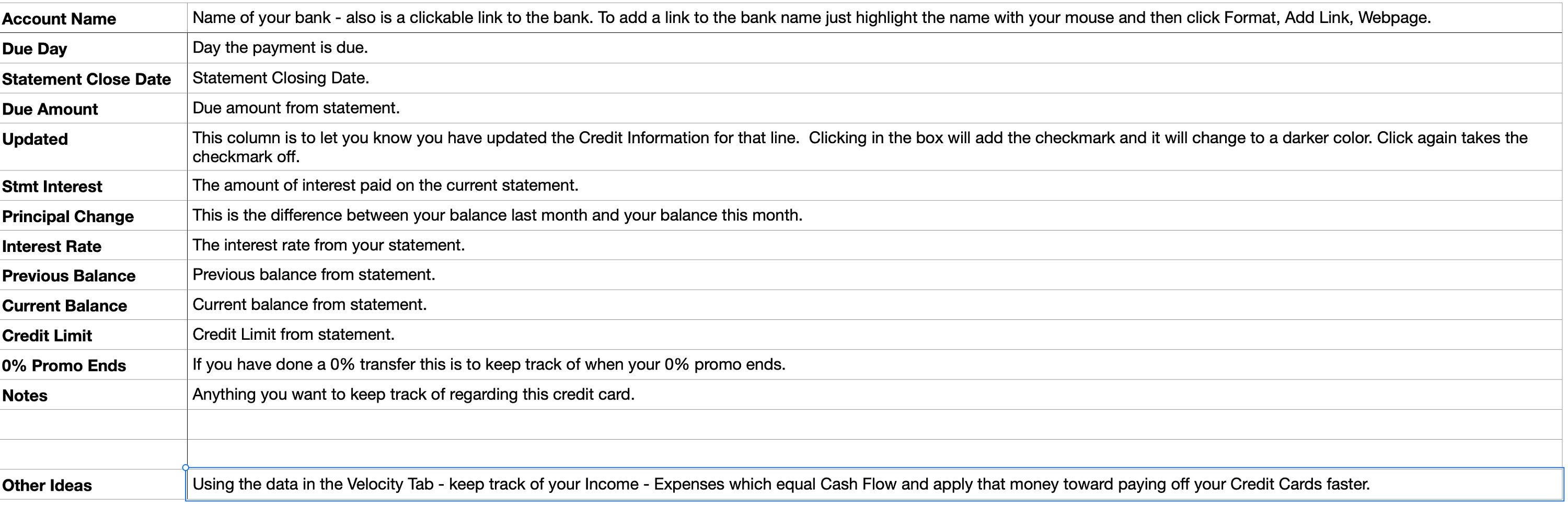 Numbers Spreadsheet Template for Credit Card Analysis - Track Your ...