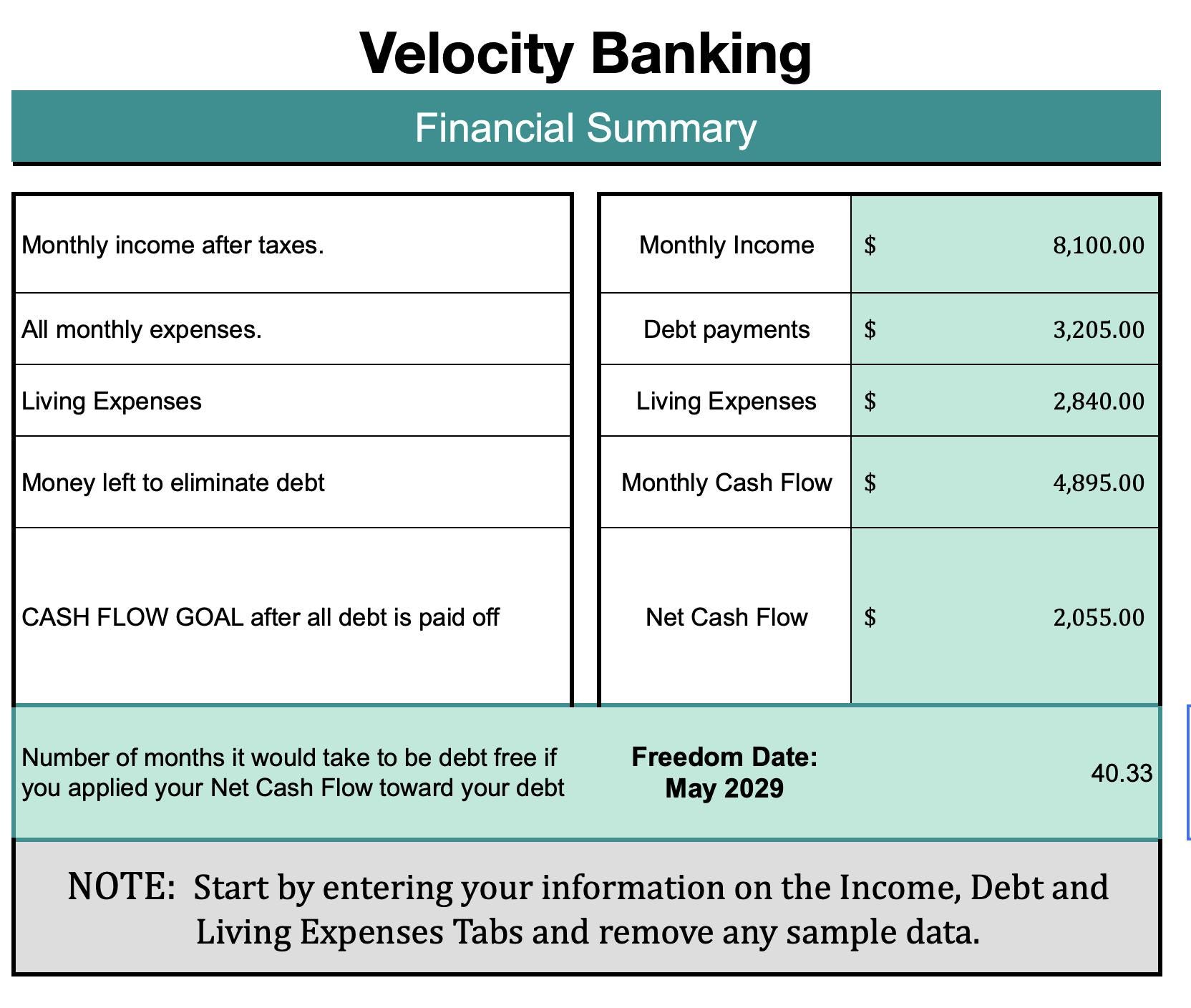 Velocity Banking Excel Spreadsheet (digital Download) - Etsy