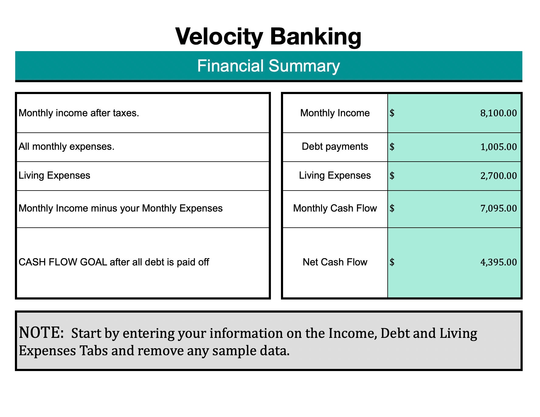 Velocity Banking Bundle in EXCEL Format With Planner, Spreadsheet Analysis and Velocity Banking ...