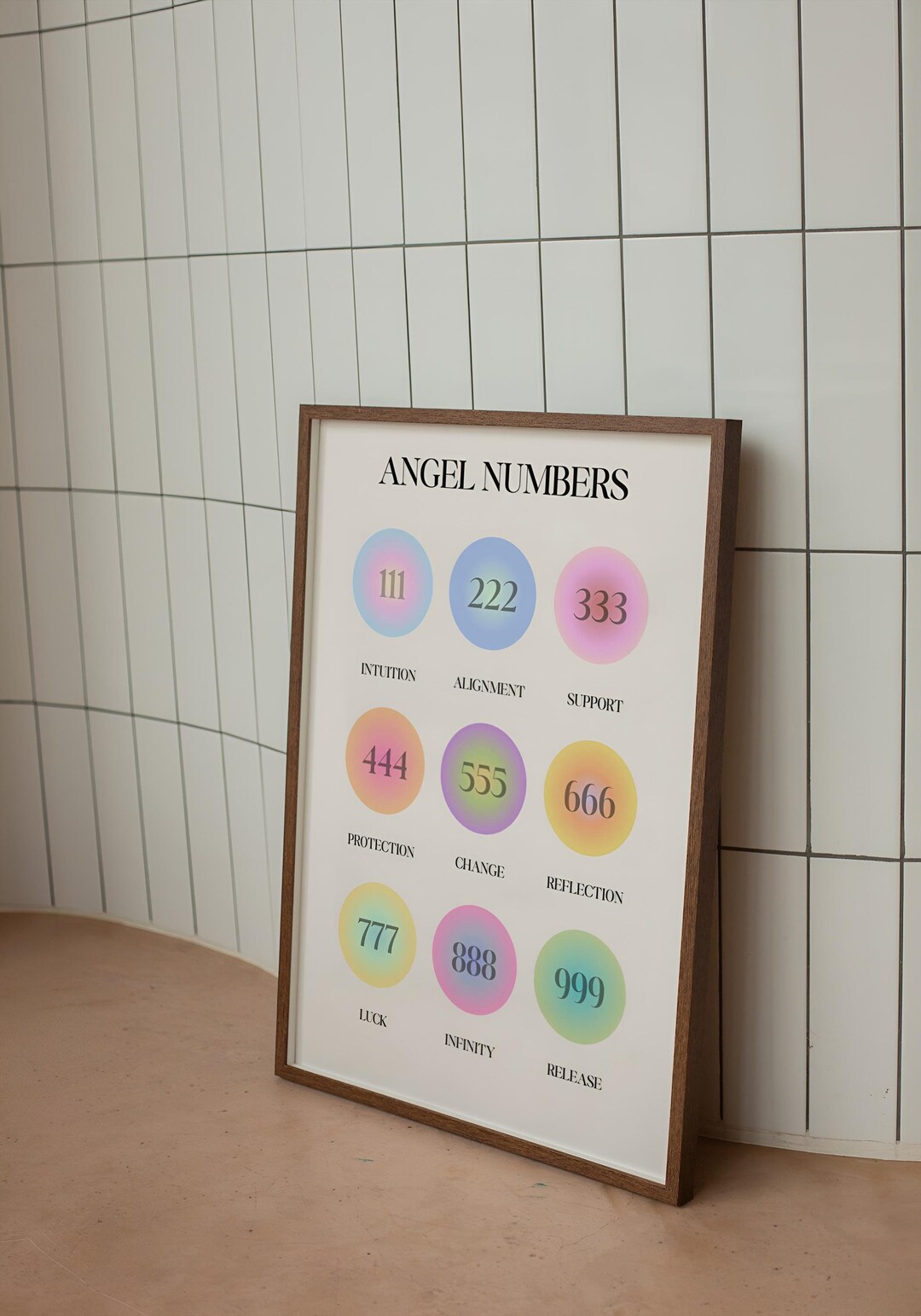Printable Angel Numbers Wall Art Poster 111 222 333 444 555 666 777 888 ...