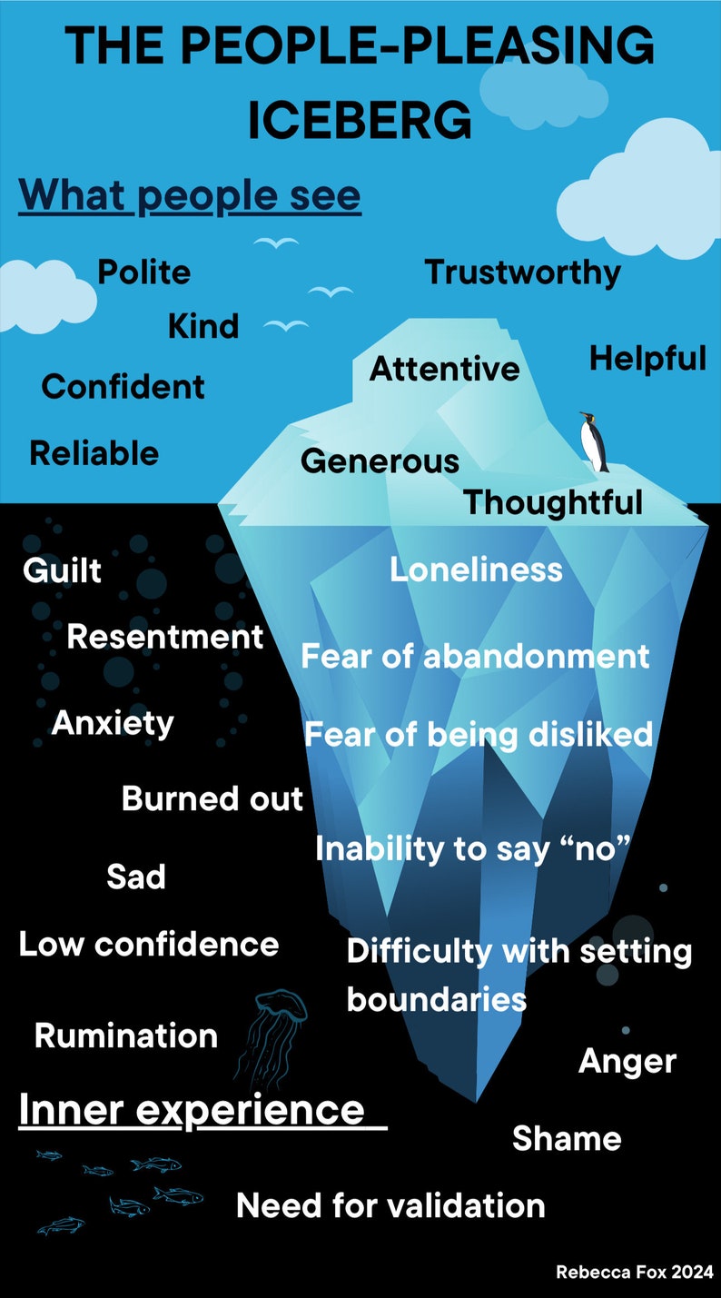 The People Pleasing Iceberg - Etsy