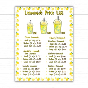 Lemonade Stand Dramatic Pretend Play Printable Kit, Lemonade Stand ...