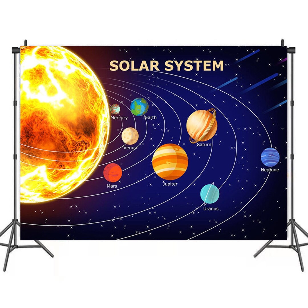 Solar System Backdrop, Solar System Banner, Space Backdrop, Educational ...