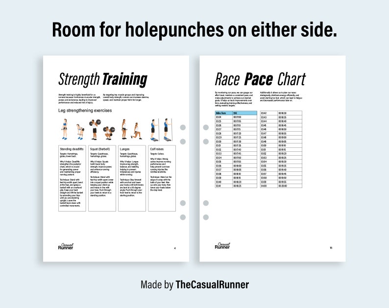 Complete Guide to 5km, Level 5, Running Journal, Cardio Log, Strength ...