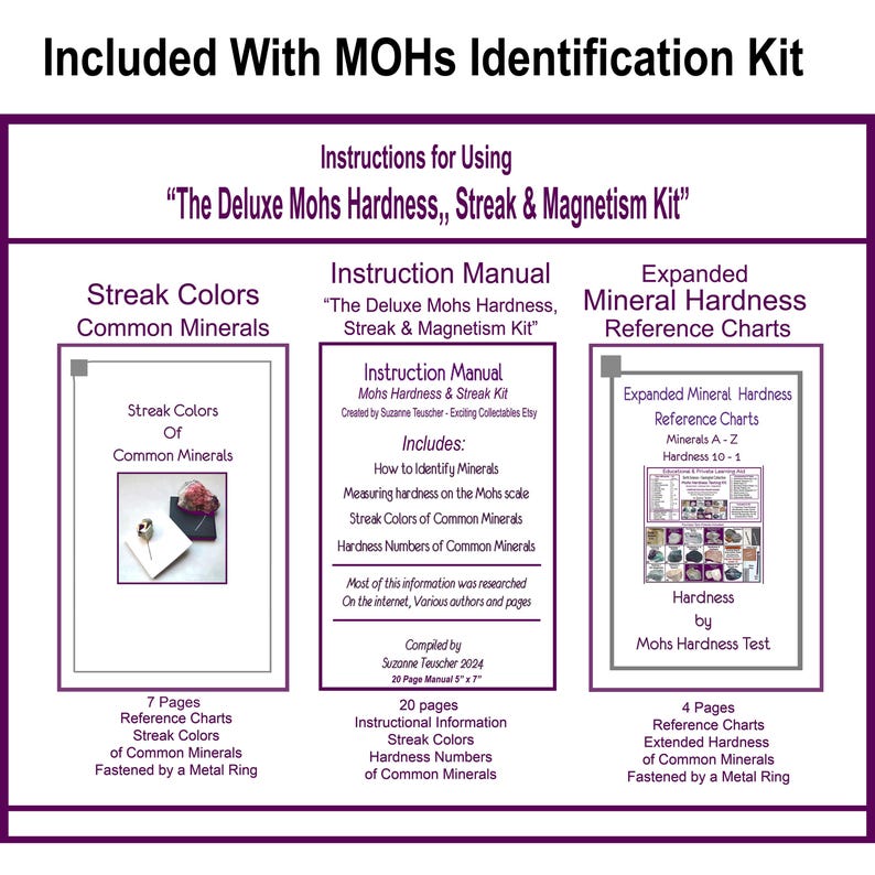 Deluxe Mohs Hardness Test Kit, 14 Minerals, Streak Plates, Magnet ...