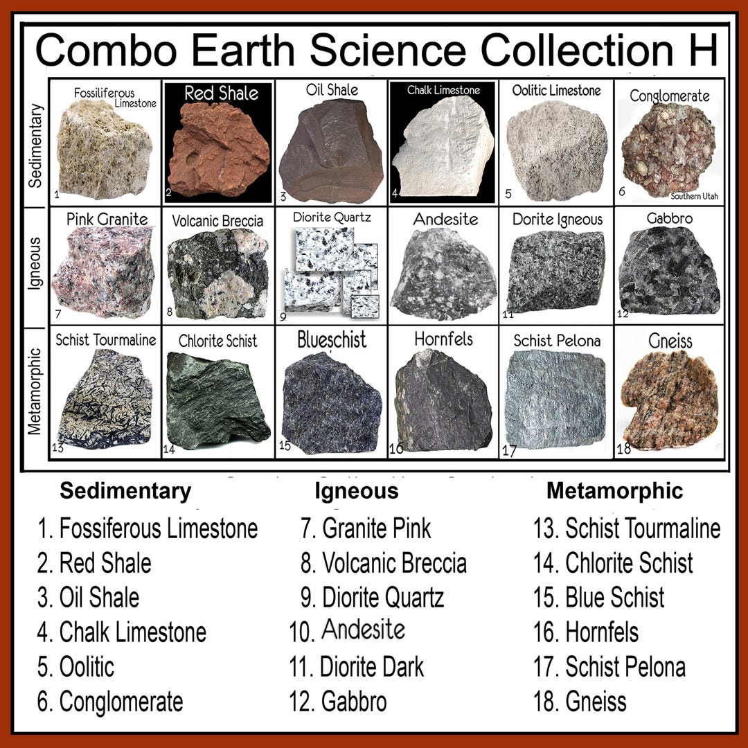 Combo Rock Collection H – 6 Each Of, Sedimentary-igneous-metamorphic ...
