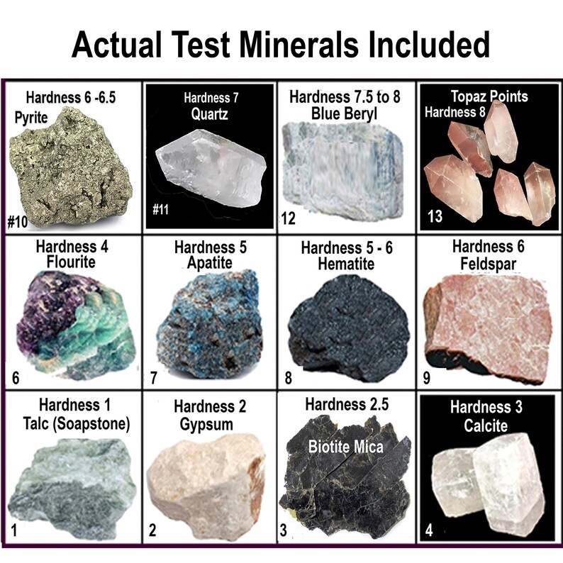 Deluxe Mohs Hardness Test Kit, 14 Minerals, Streak Plates, Magnet ...