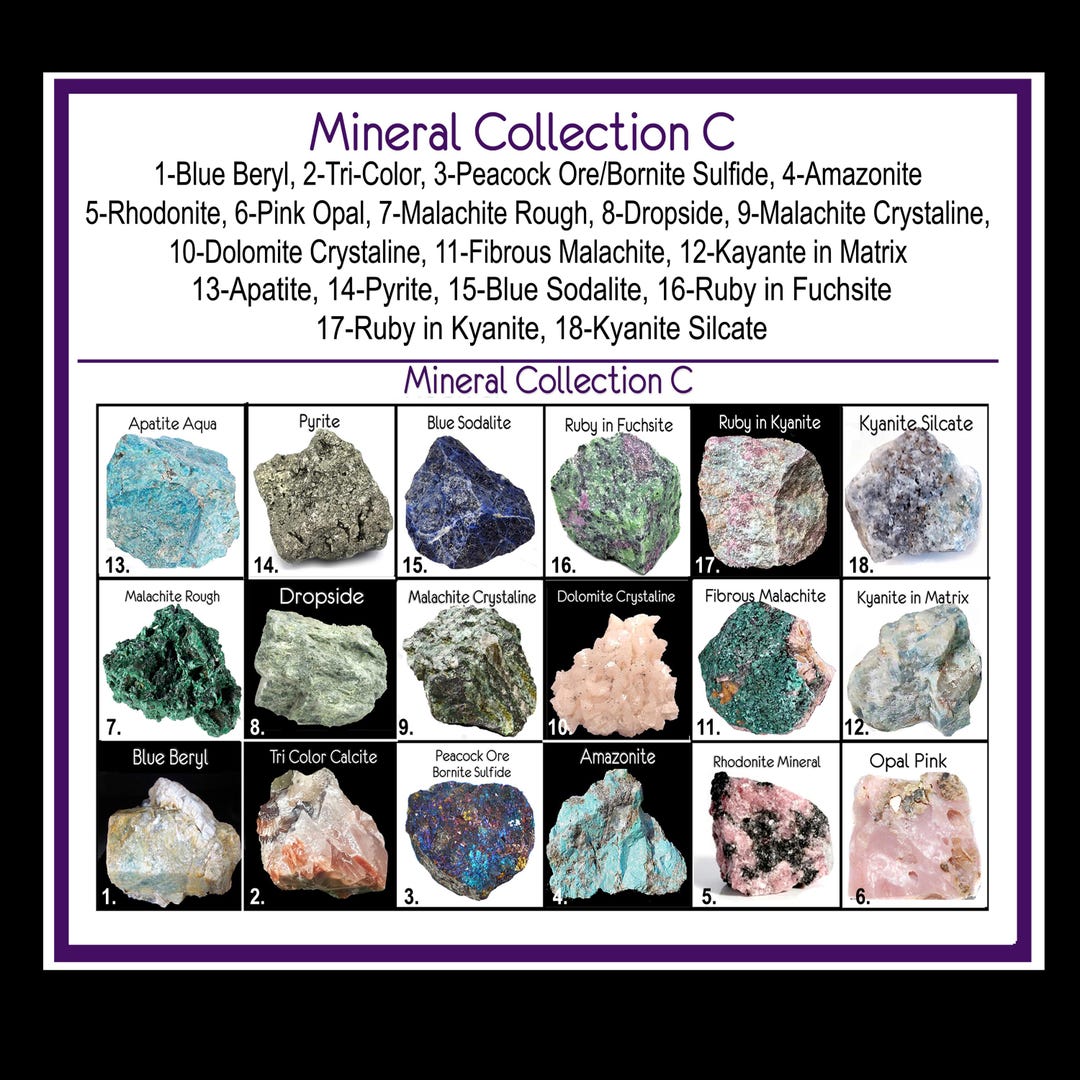 Rock and Mineral Collection, Earth Science. Mineralogy. Descriptions ...