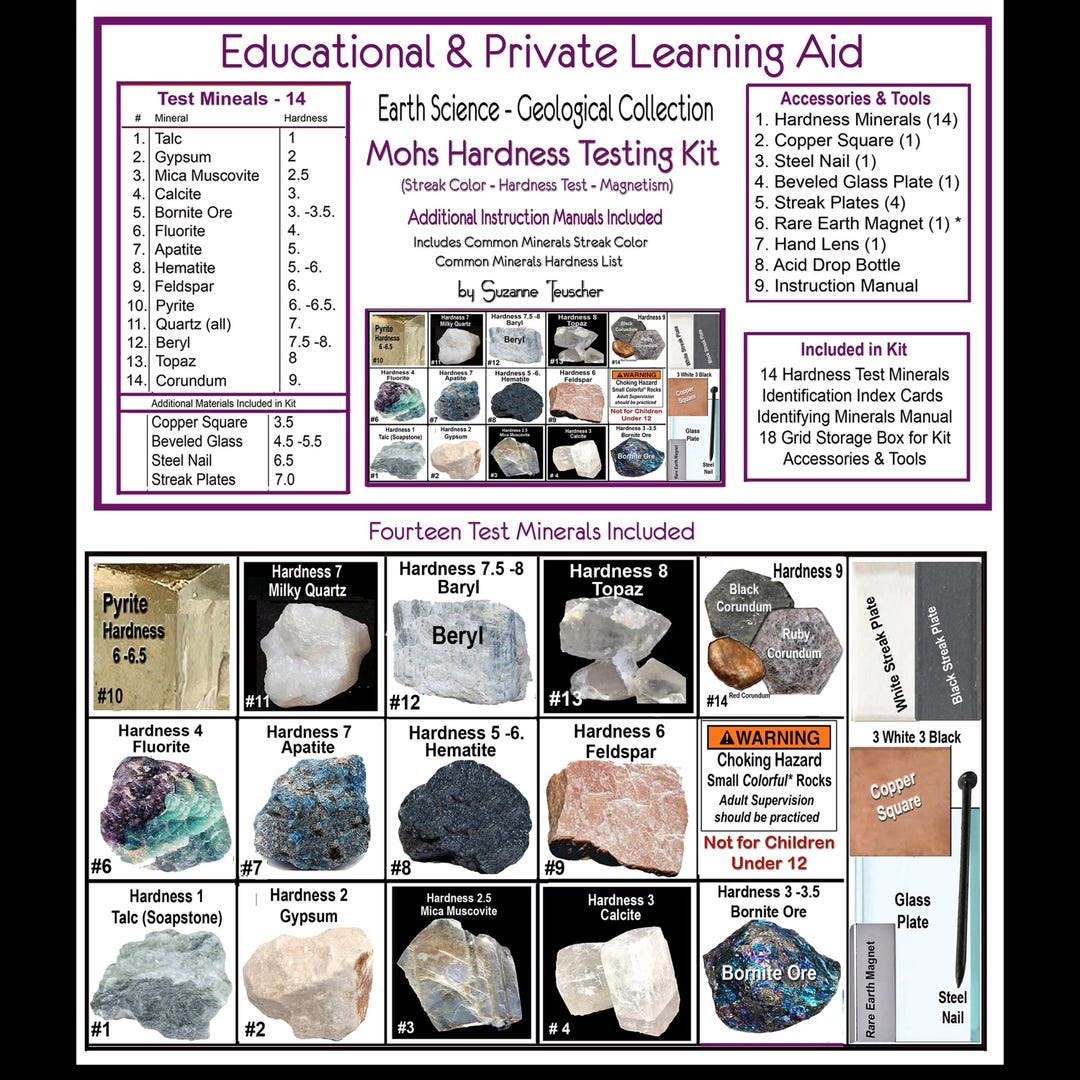 Earth Science Kits, Mohs Deluxe Hardness Streak Kit, Mineralogy ...