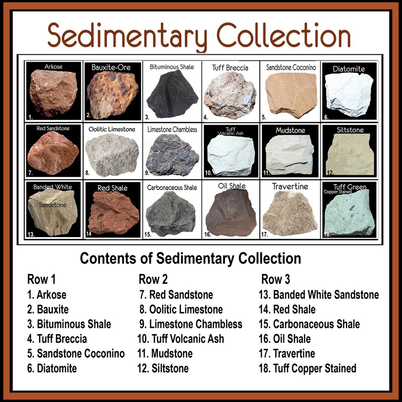 Sedimentary Rock - Etsy