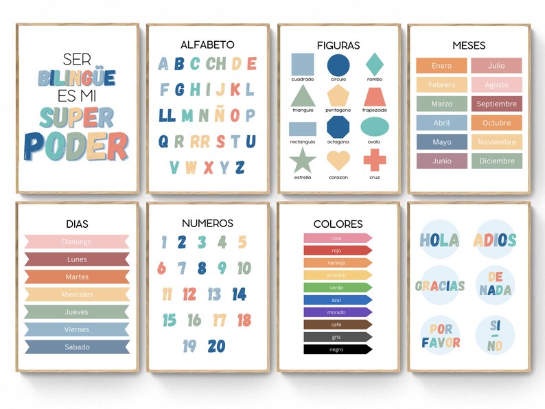 Set of SPANISH Educational Posters, Homeschool Prints, Classroom Decor ...