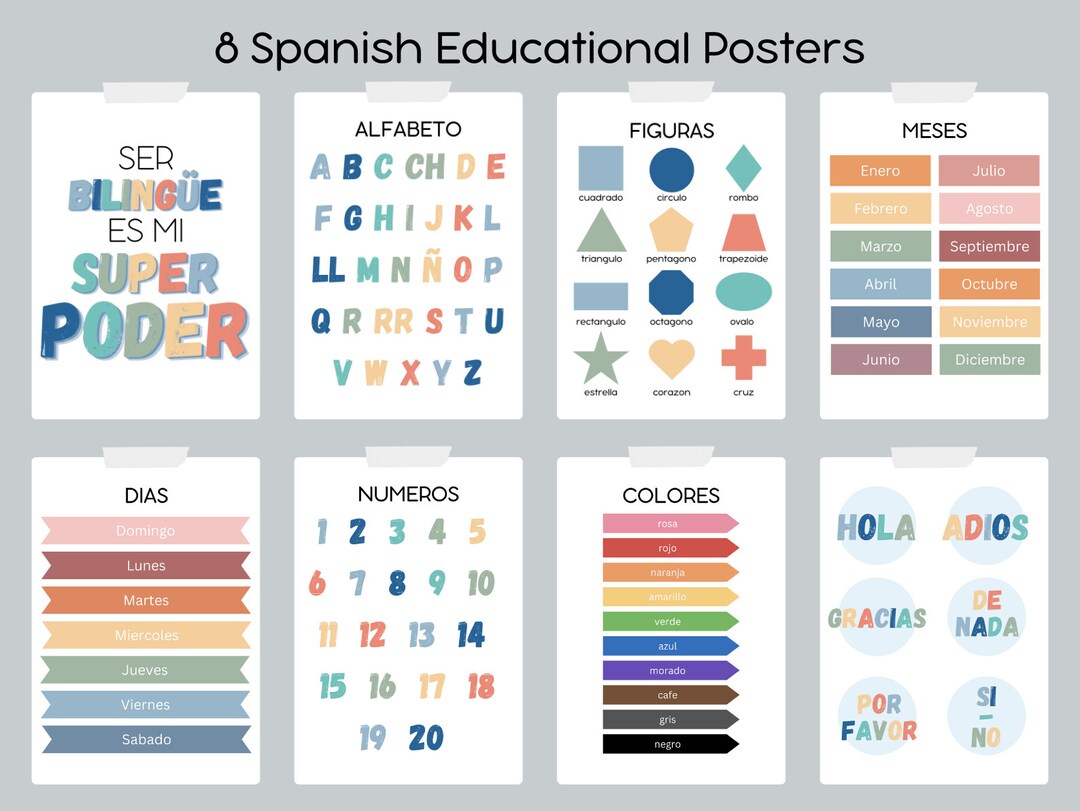 Set of SPANISH Educational Posters, Homeschool Prints, Classroom Decor ...