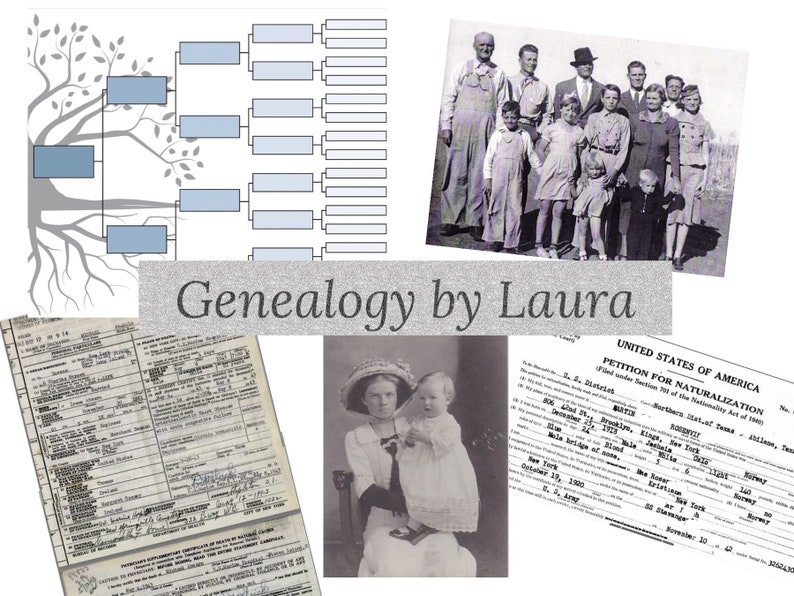 Genealogy Research Package Basic, Family Tree, Family History ...