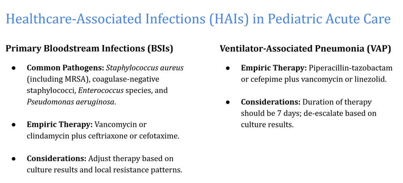 Antibiotic Quick Guide for the PNP-AC - Etsy
