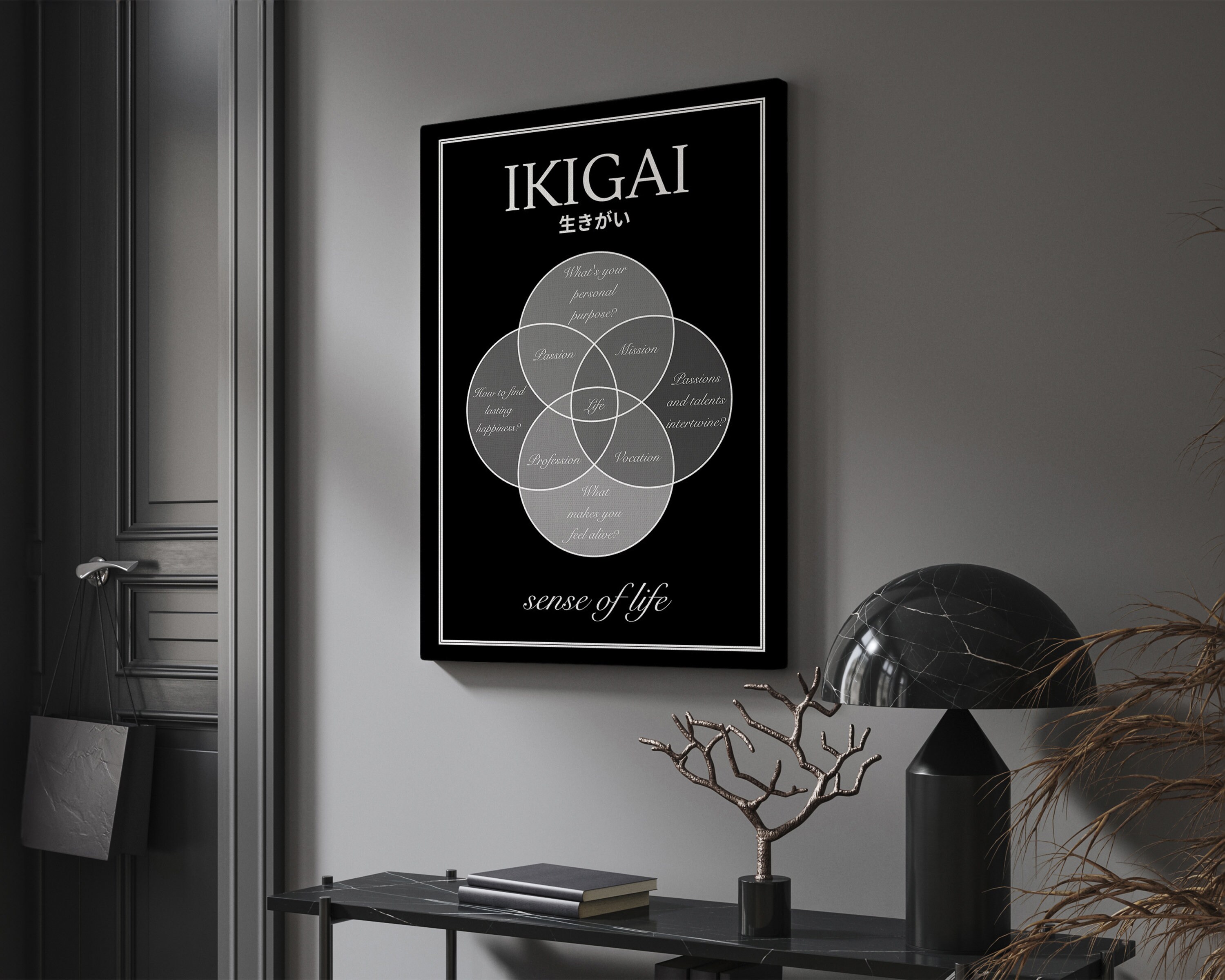 Ikigai Poster Printable Digital Download Japanese Wall Art Scheme ...